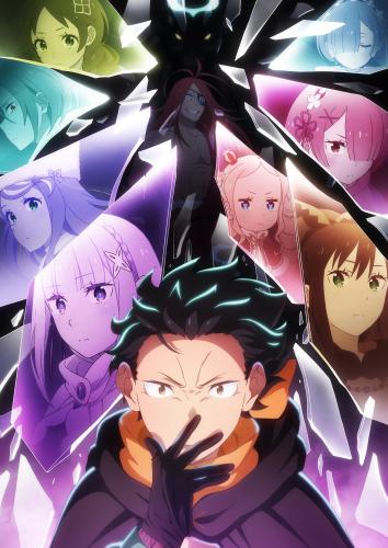Re:Zero. Жизнь с нуля в альтернативном мире 4 - вся информация на ...